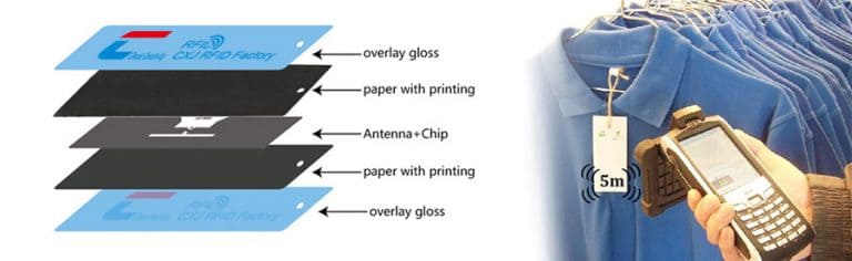 Wholesale UHF Apparel Tag Paper Barcode RFID Tags - CXJ